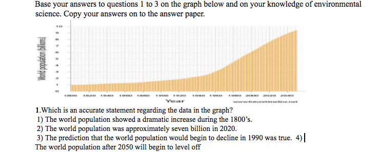 Solved Base your answers to questions 1 to 3 on the graph | Chegg.com