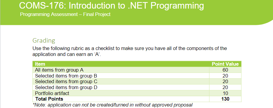COMS-176: Introduction to .NET Programming | Chegg.com