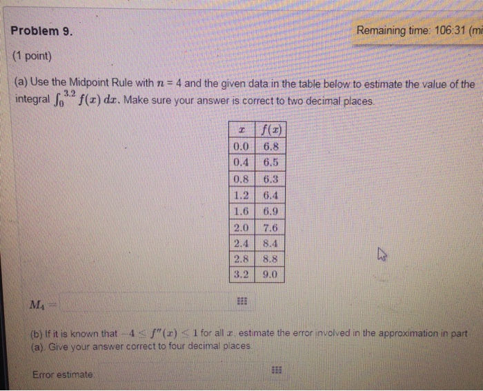 Solved Problem 10 1 Point Evaluate The Following Improper Chegg