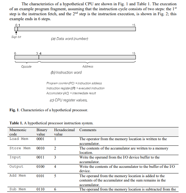 The characteristics of a hypothetical CPU are shown | Chegg.com