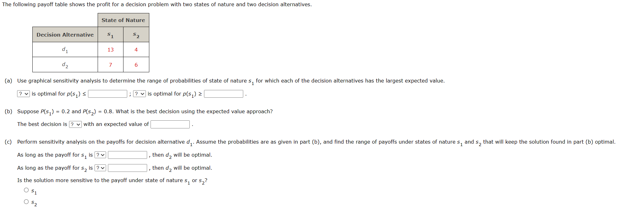 Solved The following payoff table shows the profit for a | Chegg.com
