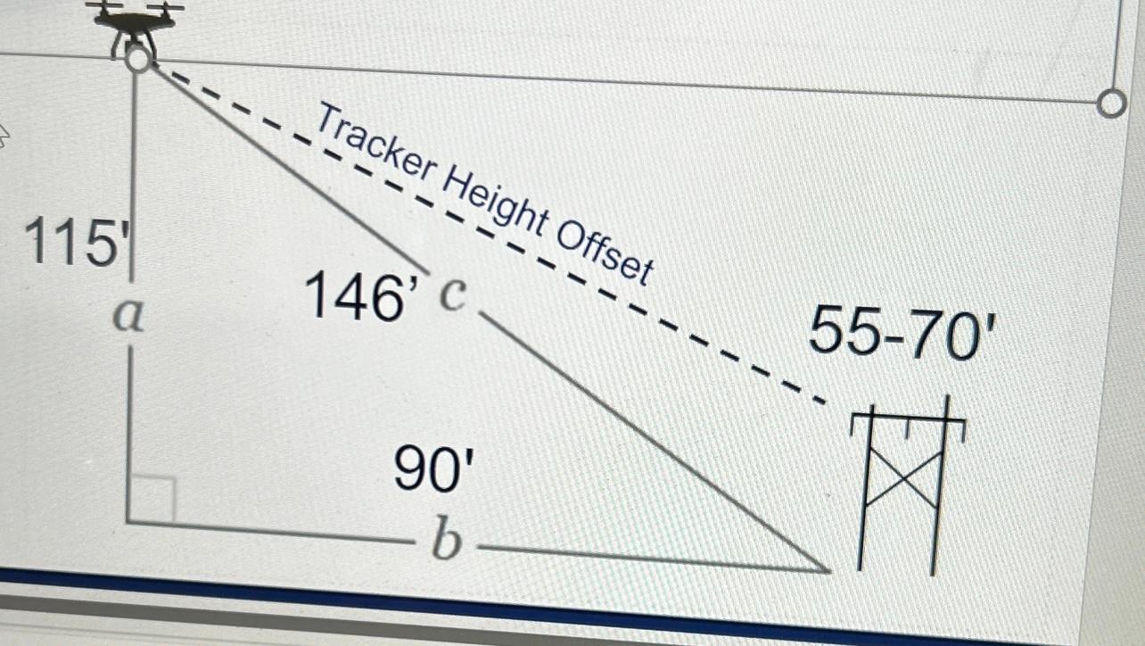 Solved What is the formula to find the slant range from the | Chegg.com