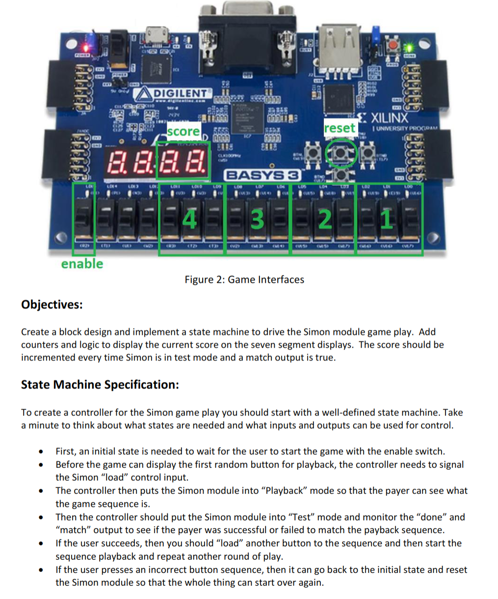 State Diagram Hot State Machine Controller Uml Class Diagram