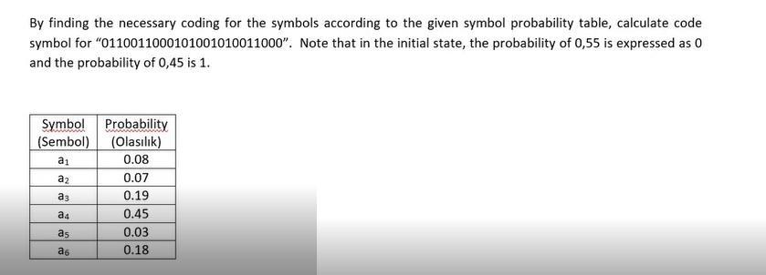 I need Excel file that solves the example problems | Chegg.com