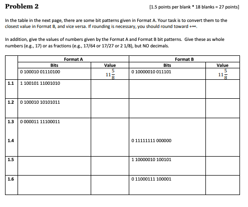 Solved Consider the following two 15-bit | Chegg.com
