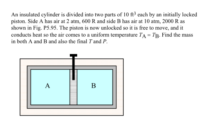 Solved An insulated cylinder is divided into two parts of | Chegg.com