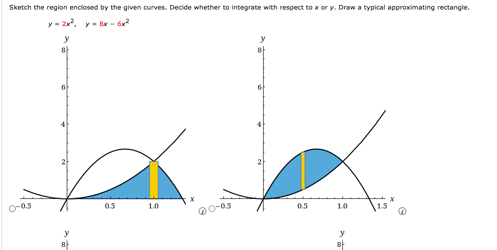 Solved Find the area of the shaded region. у 3.08 (1, e) 2.5 | Chegg.com