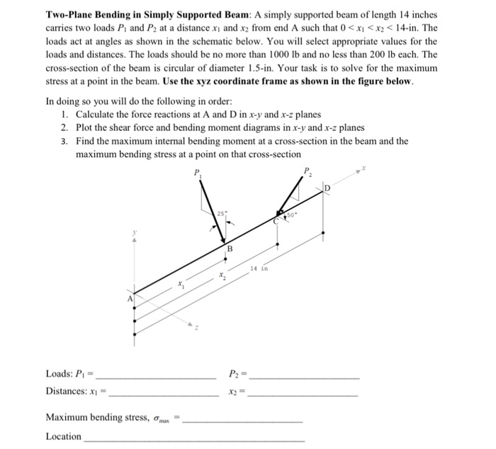 Solved Two-Plane Bending in Simply Supported Beam: A simply | Chegg.com