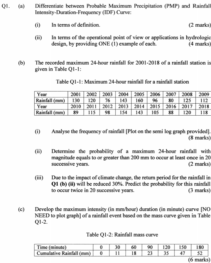 Q1. (a) Differentiate between Probable Maximum | Chegg.com