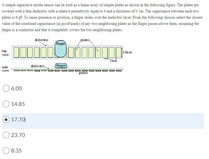 Solved A simple capacitive tactile sensor can be built as a | Chegg.com