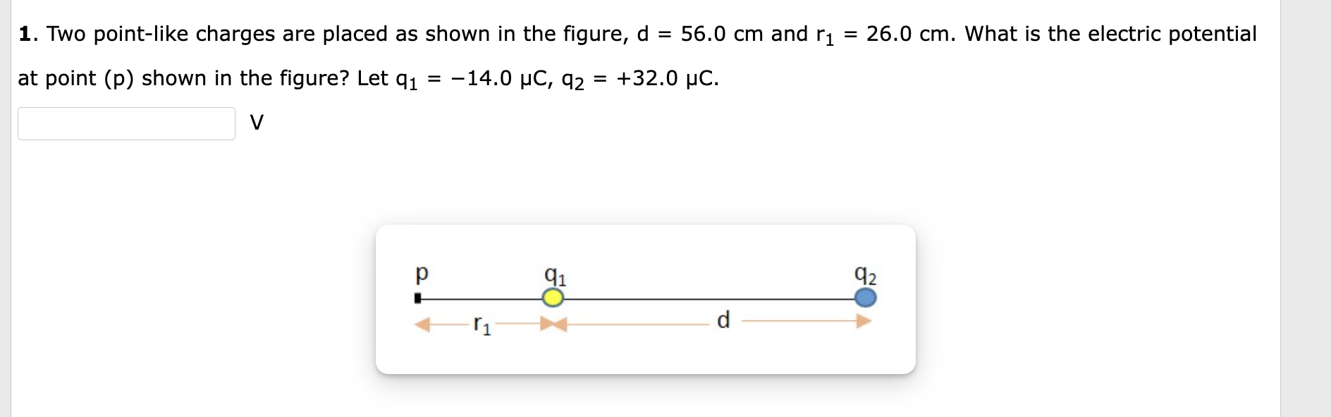 Solved 1. Two point-like charges are placed as shown in the | Chegg.com