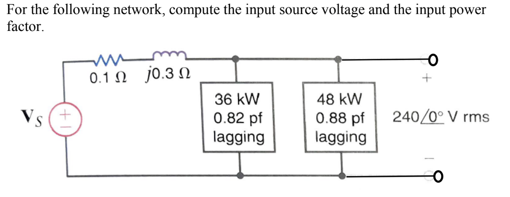 Solved For the following network, compute the input source | Chegg.com