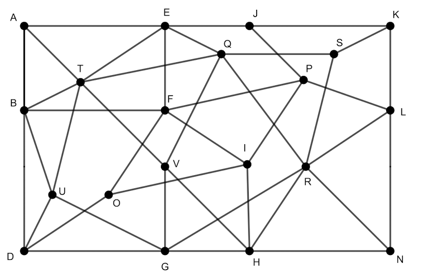 Solved determine if the follwoing graphs are planar. If it | Chegg.com