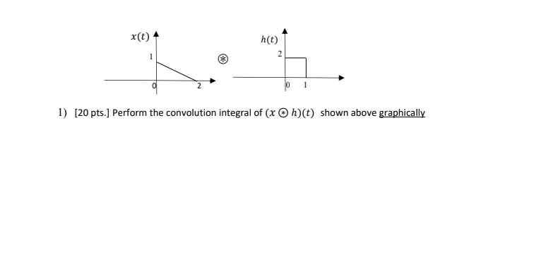 Solved x(t) h(t) 1) [20 pts.] Perform the convolution | Chegg.com