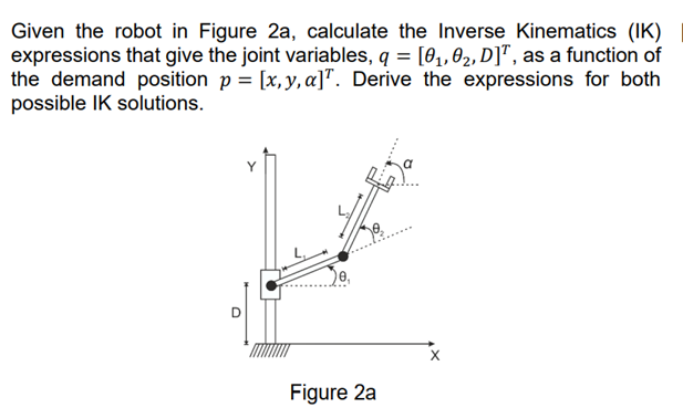 Solved Given the robot in Figure 2a, calculate the Inverse | Chegg.com