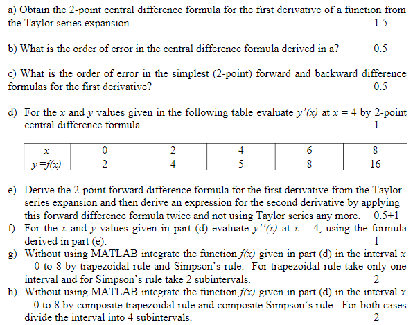 Solved a) Obtain the 2-point central difference formula for | Chegg.com