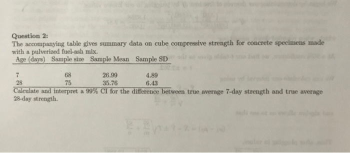Solved Question 2 The accompanying table gives summary data | Chegg.com