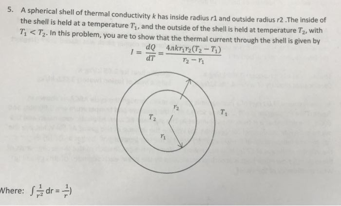 Solved 5. A spherical shell of thermal conductivity k has | Chegg.com