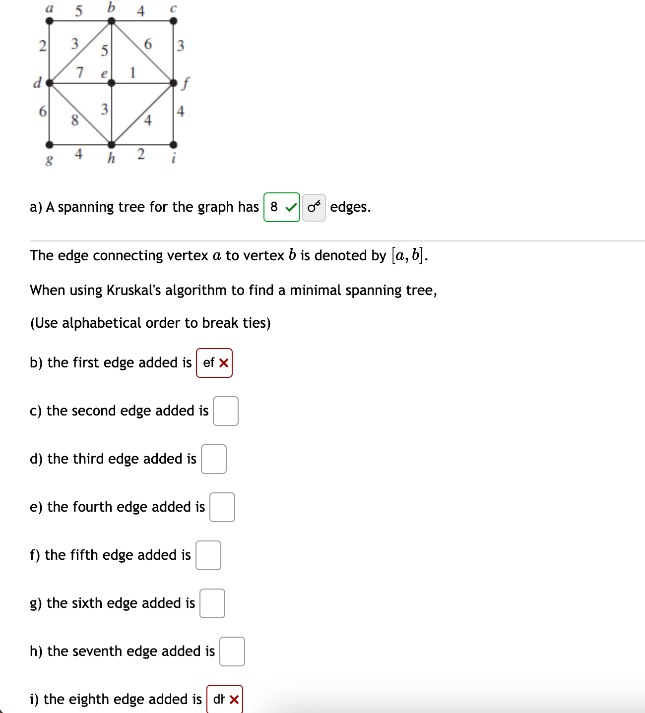 Solved b) the first edge added is c) the second edge added | Chegg.com