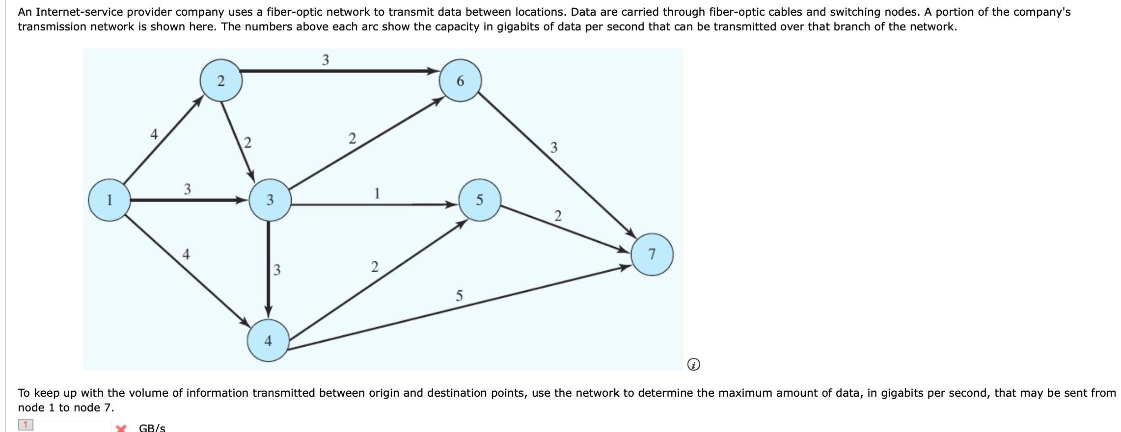 node 1 to node 7 . | Chegg.com