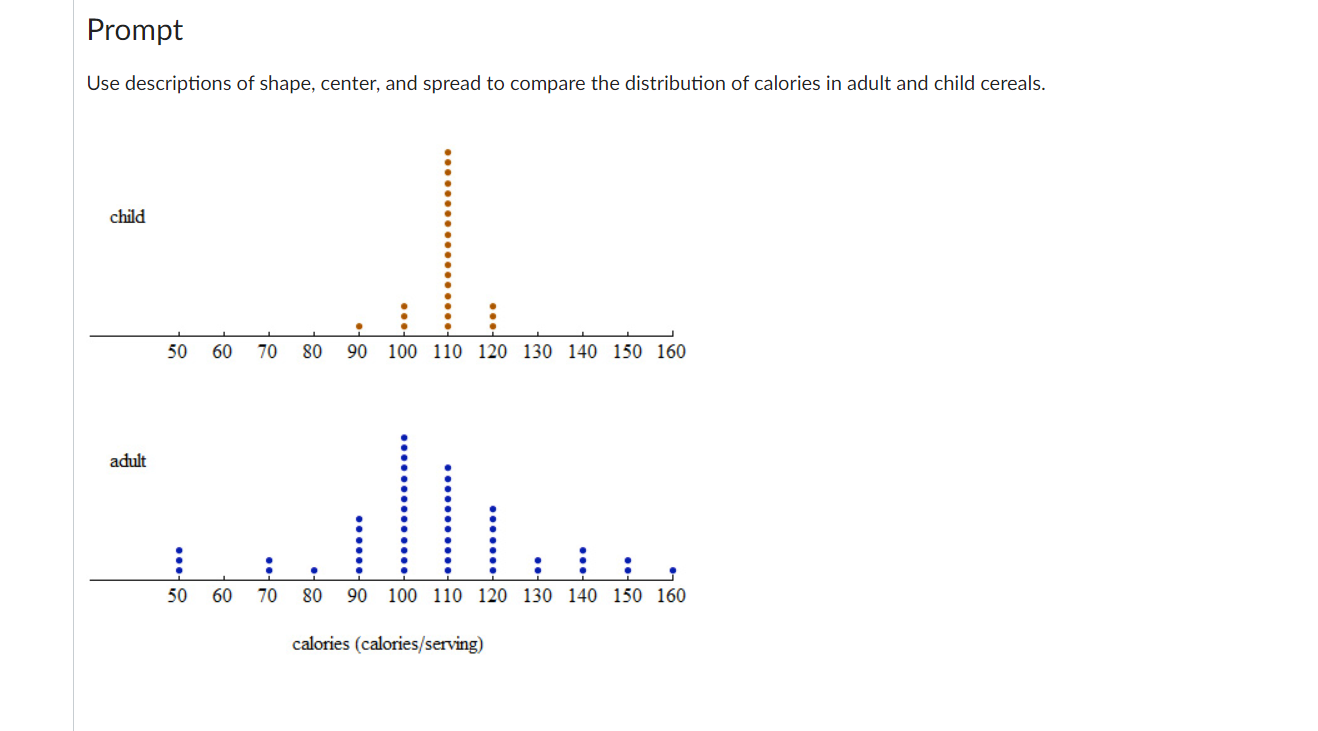 Solved When comparing two distributions, please tie all | Chegg.com