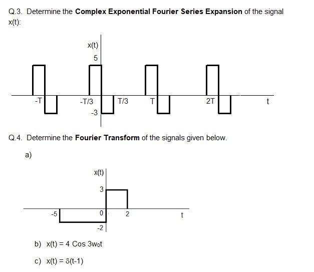 Solved Q.3. Determine the Complex Exponential Fourier Series | Chegg.com
