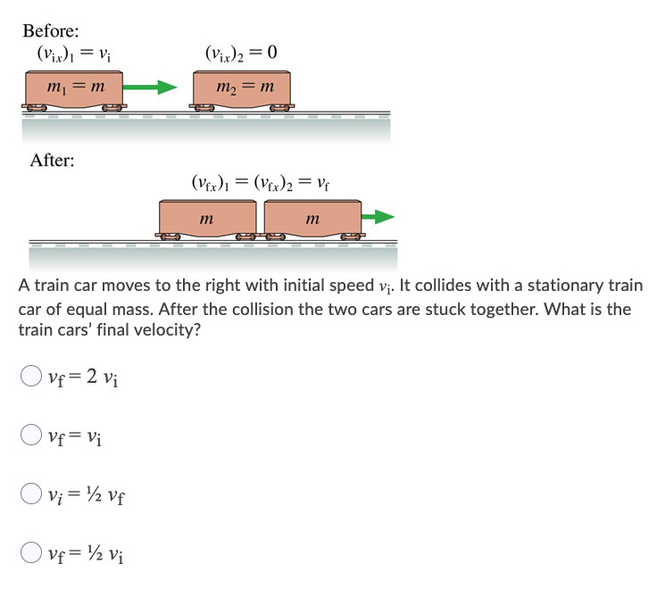 Solved Before: (Vix), = vi (Vix)2 = 0 m =m m =m After: | Chegg.com
