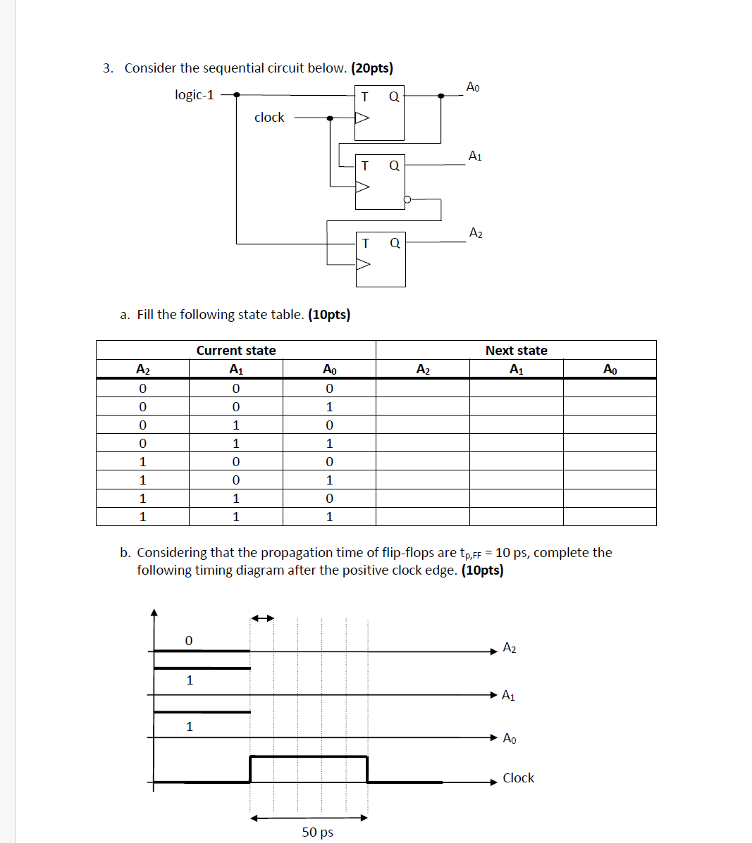 Solved a. ﻿Fill the following state table. | Chegg.com