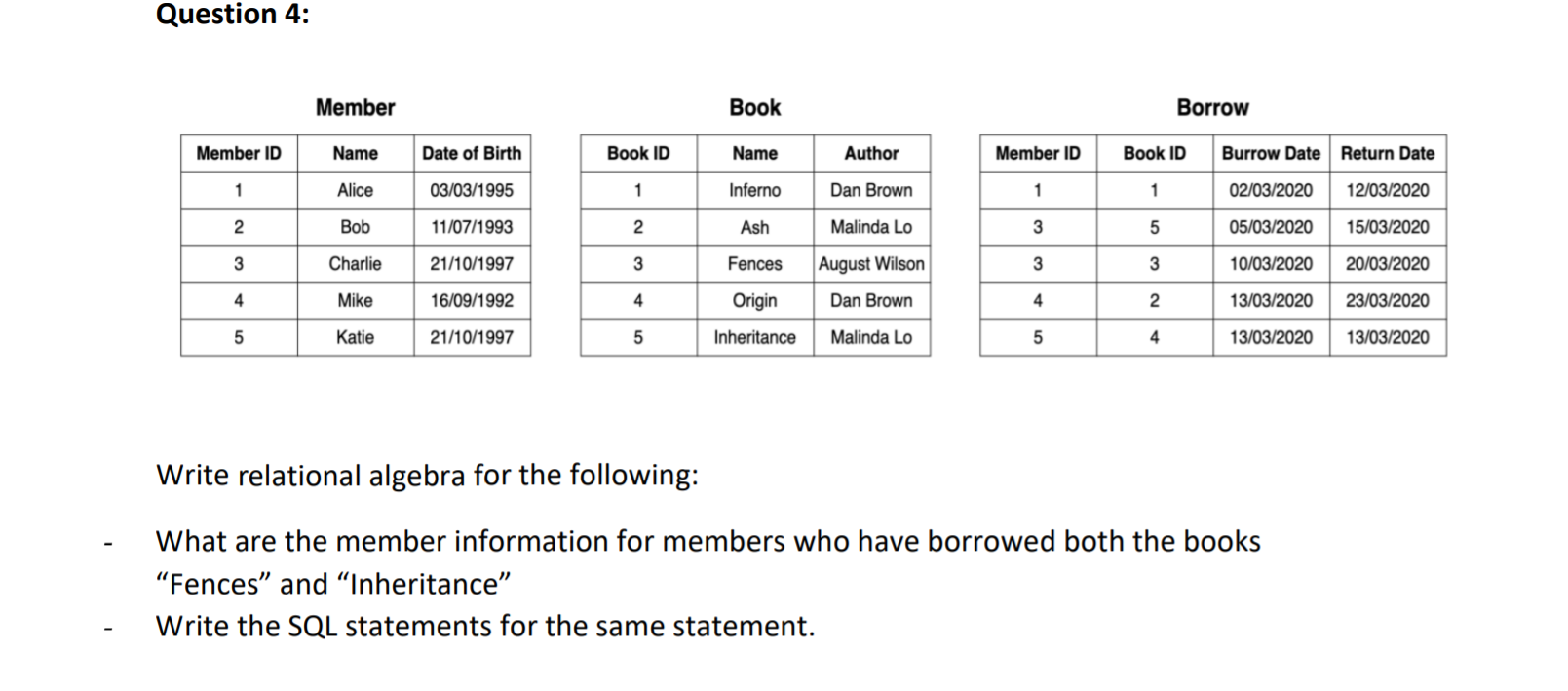 Solved Question 4: Member Book Borrow Member ID Name Date of | Chegg.com