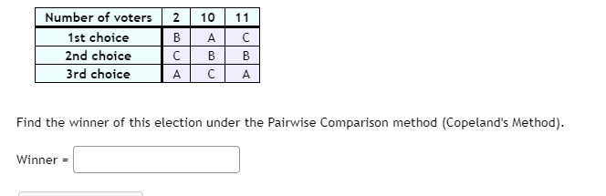Solved 2 10 А Number of voters 1st choice 2nd choice 3rd | Chegg.com