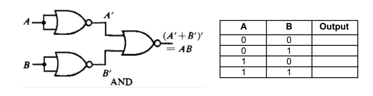 Solved Draw the above Design for each inputs on proteus and | Chegg.com