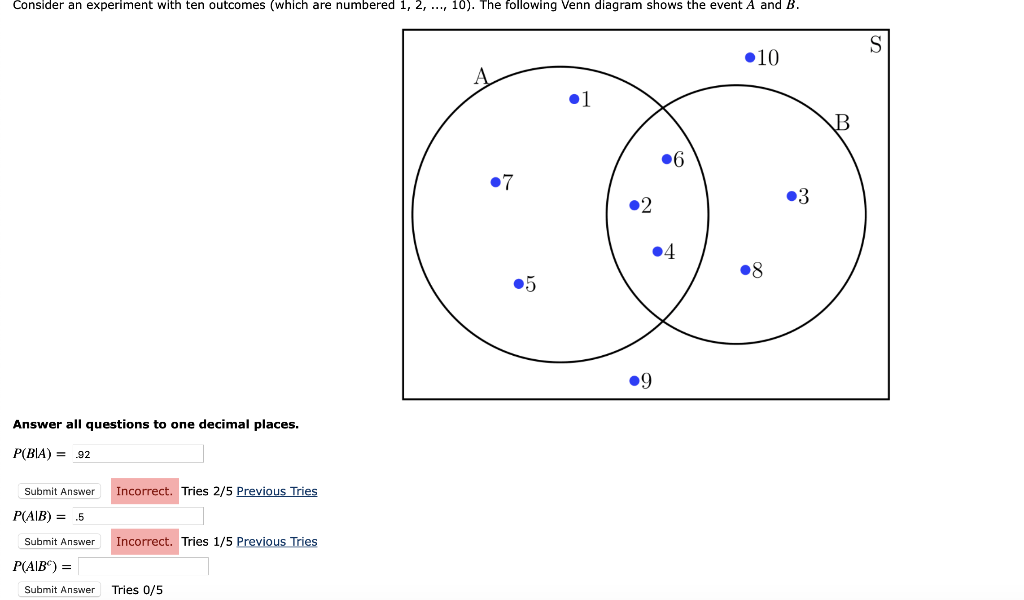 Solved Consider an experiment with ten outcomes which are | Chegg.com