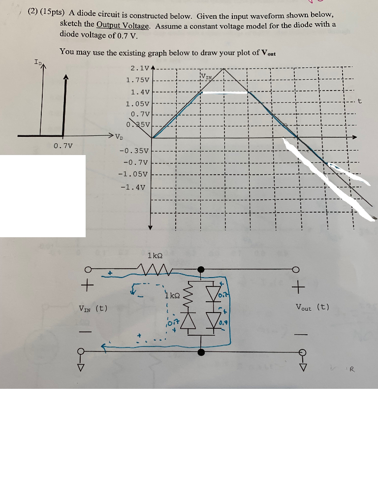 Solved (2) (15pts) A diode circuit is constructed below. | Chegg.com