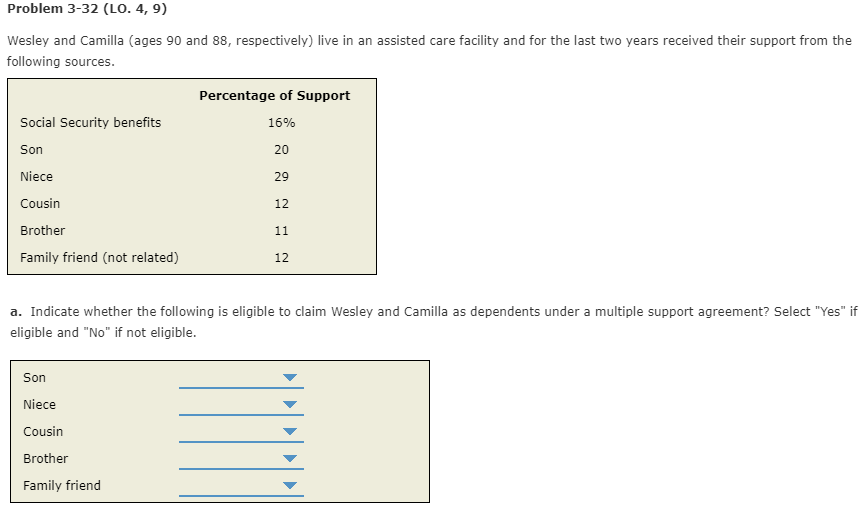 Solved Problem 3-32 (LO. 4, 9) Wesley and Camilla (ages 90 | Chegg.com Solved Problem 3-32 (LO. 4, 9) Wesley and Camilla (ages 90 | Chegg.com