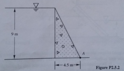Solved A concrete dam with a triangular cross section is | Chegg.com