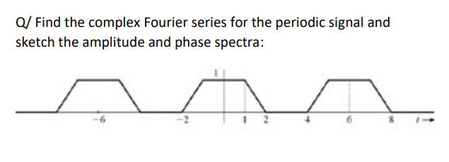 Solved Q/ Find the complex Fourier series for the periodic | Chegg.com