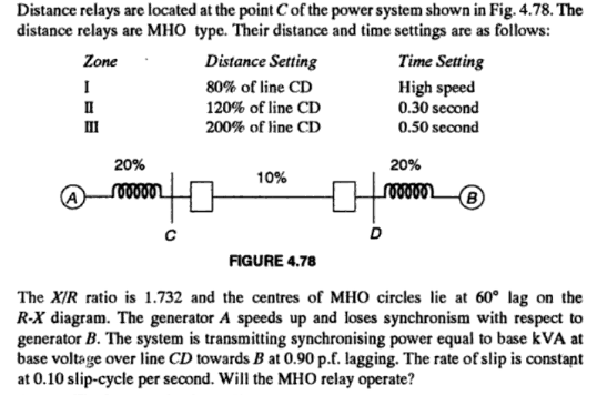 Zone Distance relays are located at the point of the | Chegg.com