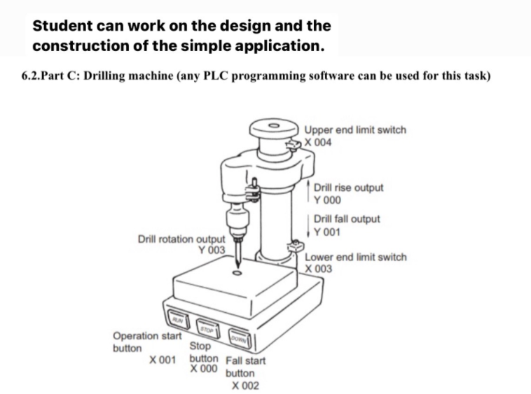 Solved Student can work on the design and the construction | Chegg.com