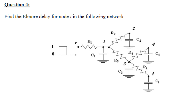 Solved Find the Elmore delay for node i in the following | Chegg.com