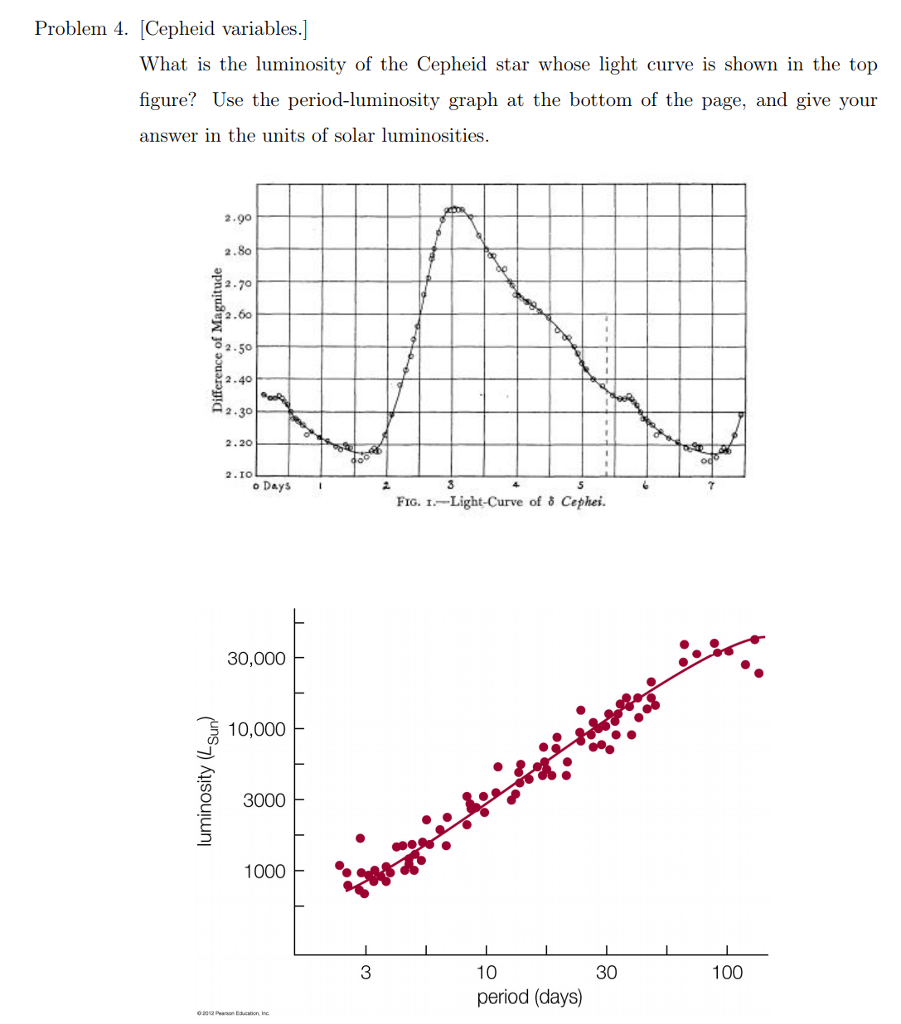 Solved Problem 4. [Cepheid variables.] What is the | Chegg.com