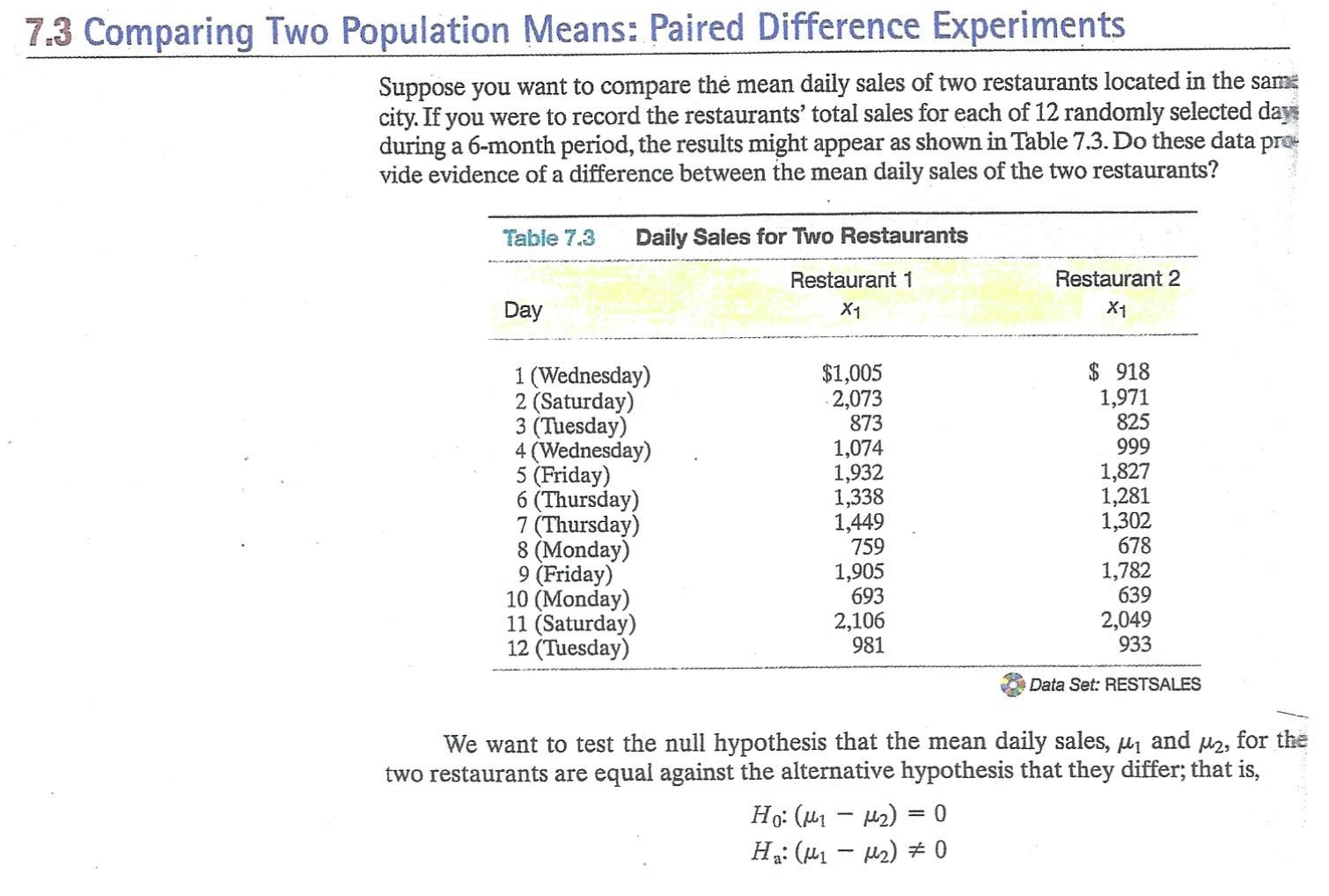 Solved 7.3 Comparing Two Population Means: Paired Difference | Chegg.com
