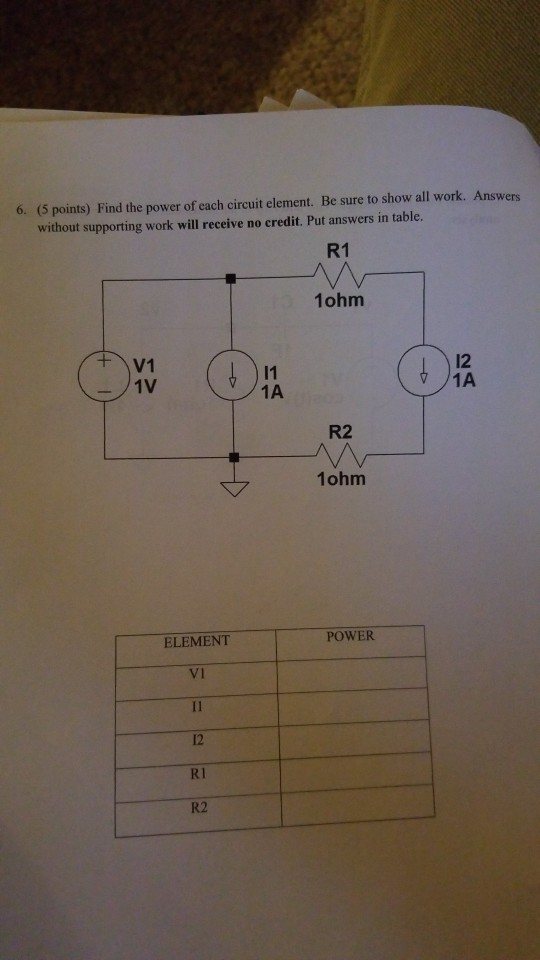Solved (5 points) Find the power of each circuit element. Be | Chegg.com