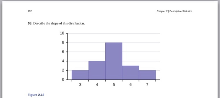Solved 102 Chapter 2| Descripave Staistics 68. Describe the | Chegg.com