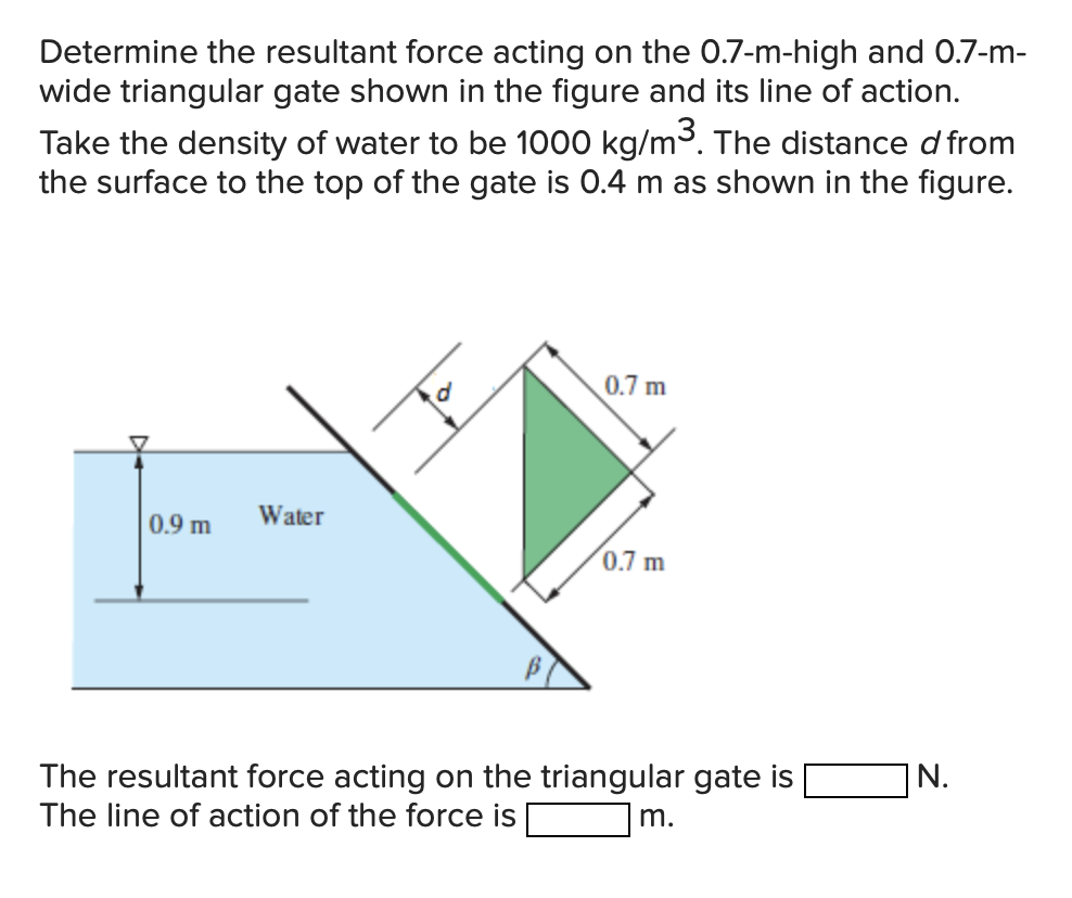 Solved also explain how to get the X which is the depth of | Chegg.com