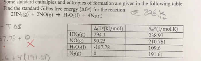 Solved enthalpies entropies of formation are given in the | Chegg.com