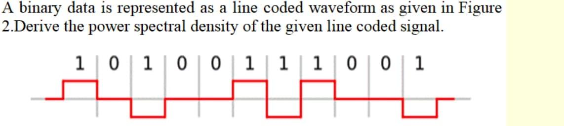 Solved A binary data is represented as a line coded waveform | Chegg.com