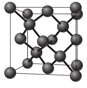Solved How many atoms are in the following cubic unit cell? | Chegg.com
