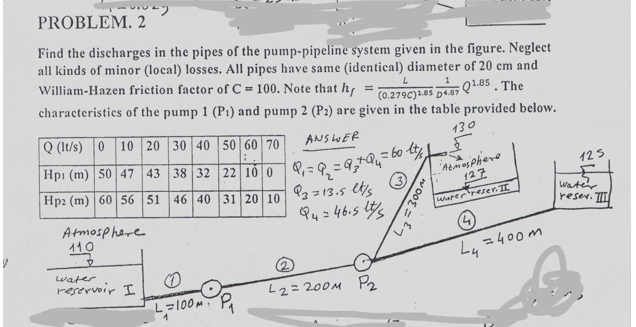 Solved Find the discharges in the pipes of the pump-pipeline | Chegg.com