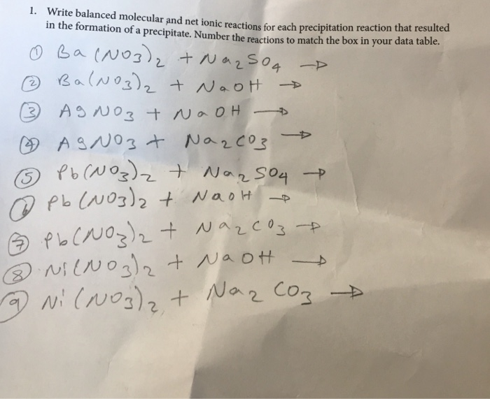 Solved: 1. Write Balanced Molecular And Net Ionic Reaction... | Chegg.com