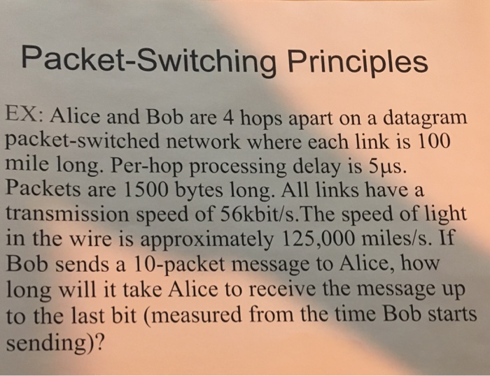 Solved Packet-Switching Principles Ex: Alice and Bob are 4 | Chegg.com